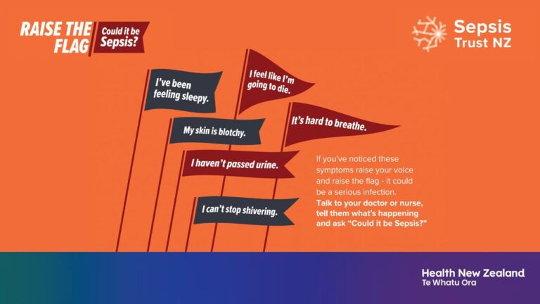Raise the Flag Sepsis Package – IPCNC